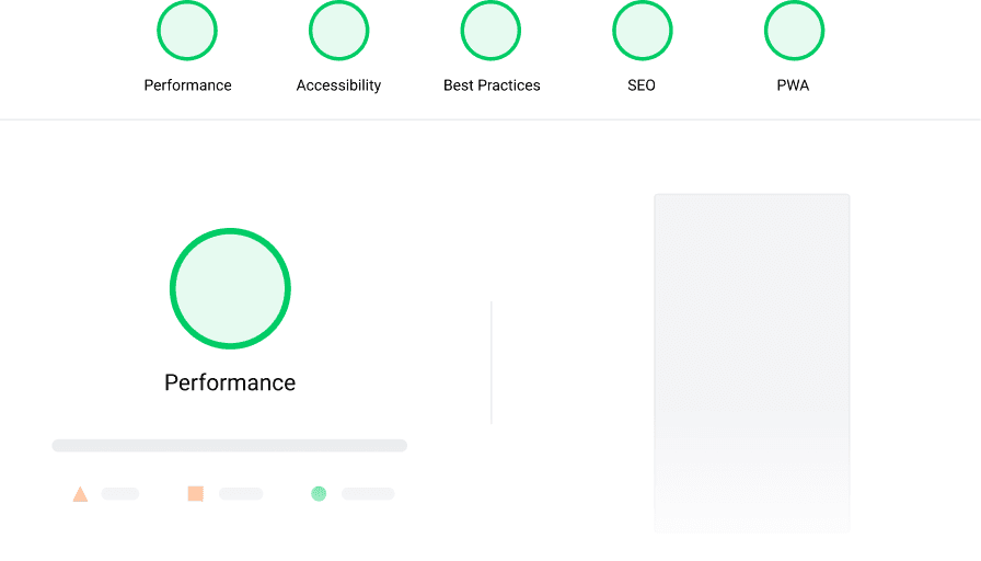 Monitoring | Lighthouse Metrics