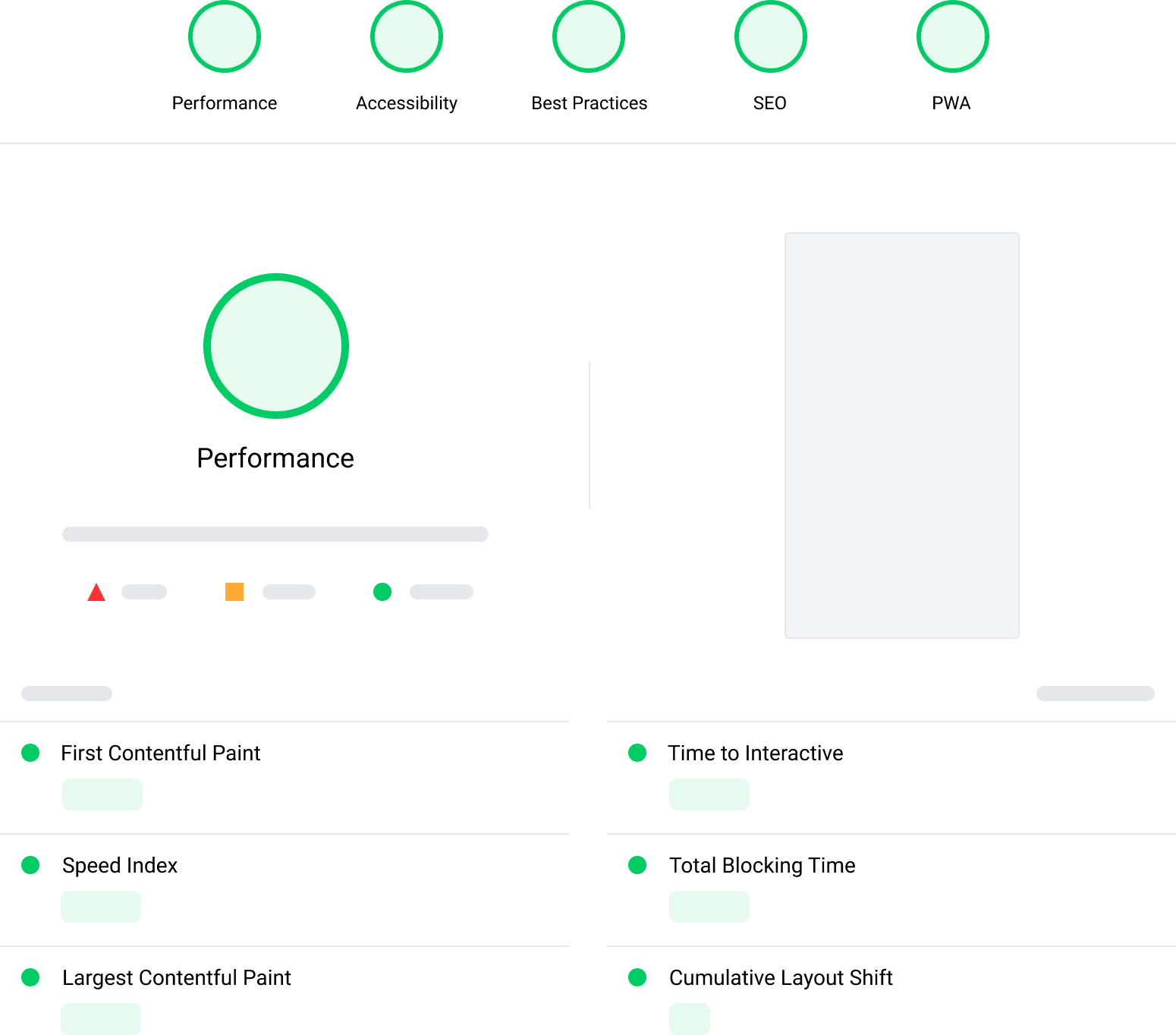 API | Lighthouse Metrics