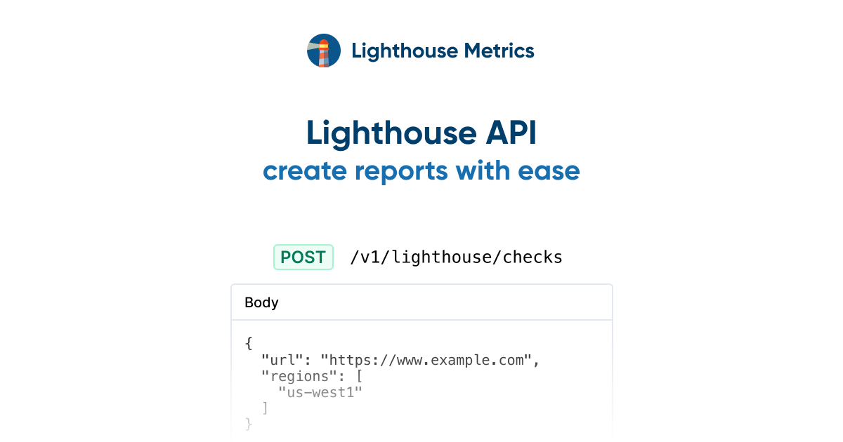 API | Lighthouse Metrics